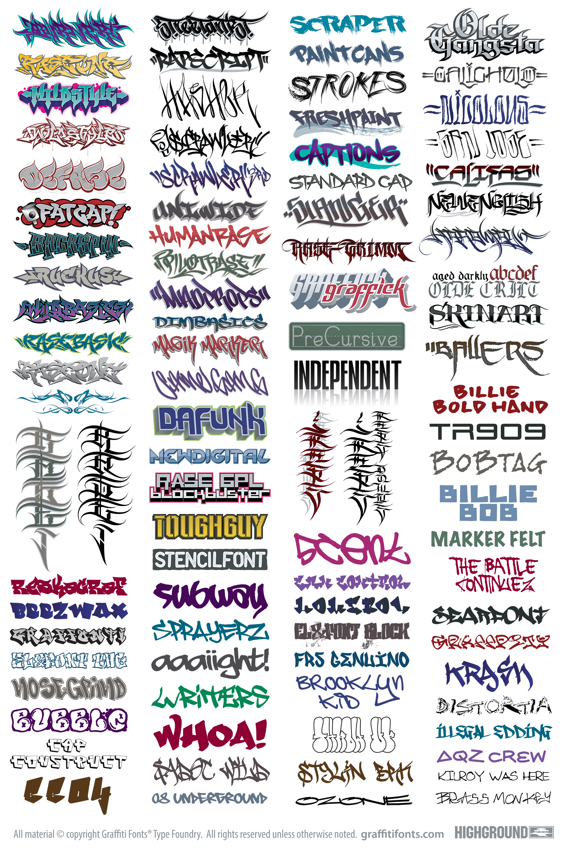 The Graffiti Fonts 4 Collection